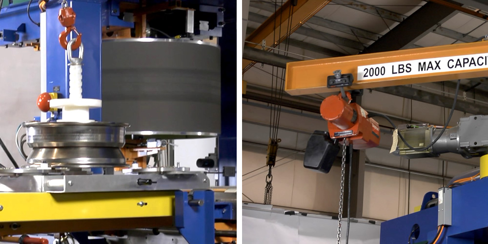 Quick Rim Changeover